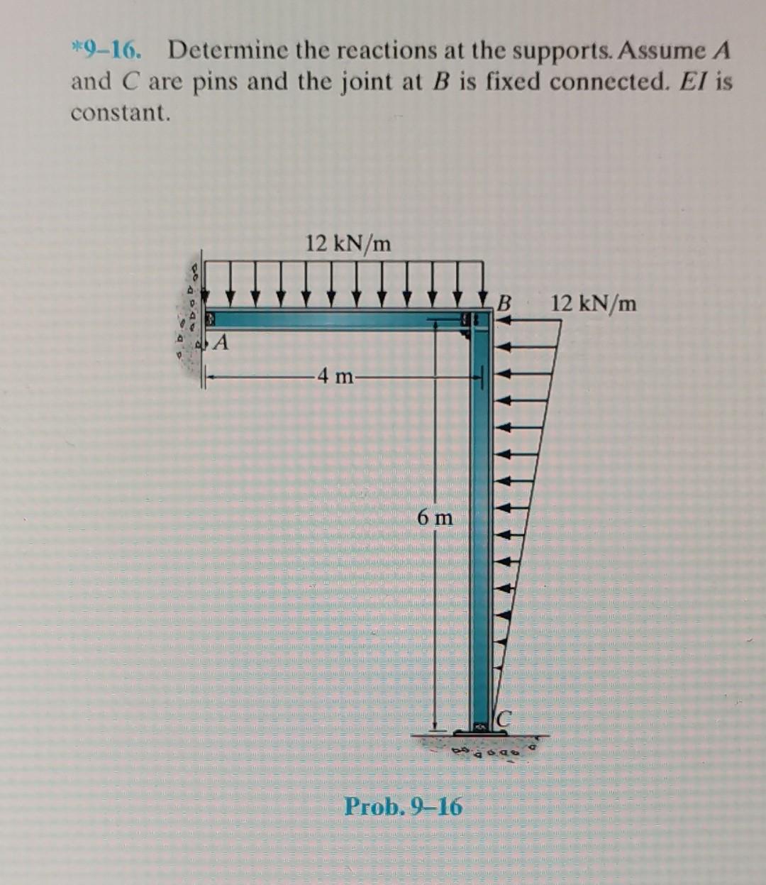 Solved *9-16. Determine the reactions at the supports. | Chegg.com