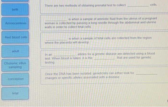 Solved Complete the following paragraph on the different | Chegg.com