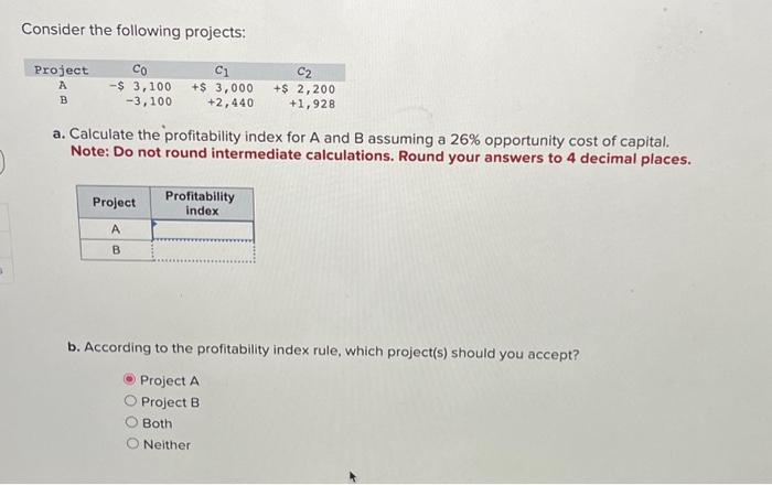 Solved Consider the following projects: a. Calculate the | Chegg.com