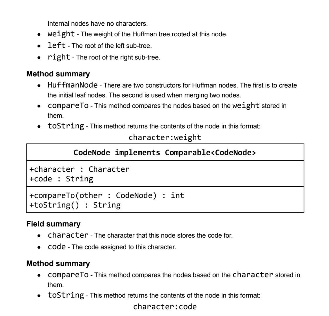 Solved Java, I need extractCodes, encode, write files, and | Chegg.com