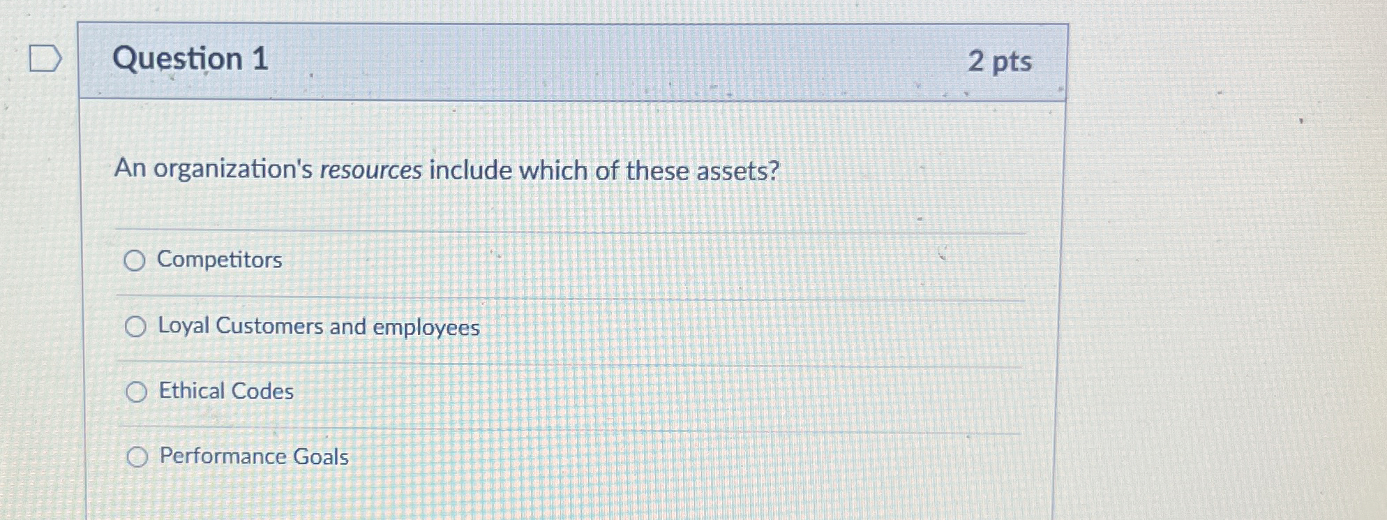 Solved Question 12 ﻿ptsAn organization's resources include | Chegg.com
