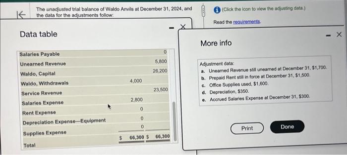 Solved Requirement 7. Calculate the current ratio for the | Chegg.com