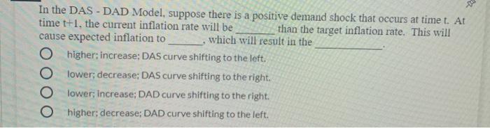 Solved In the DAS - DAD Model, suppose there is a positive | Chegg.com