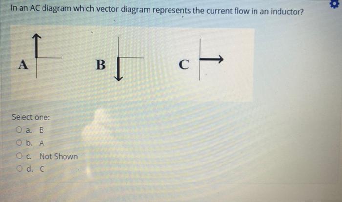 Solved In an AC diagram which vector diagram represents the | Chegg.com