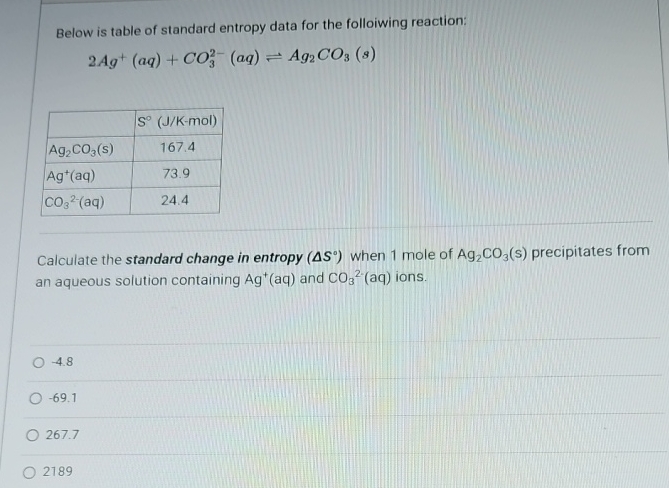 Solved Below is table of standard entropy data for the | Chegg.com