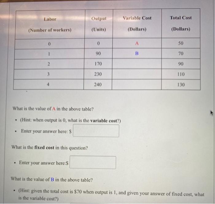Solved Labor Output Variable Cost Total Cost (Number of | Chegg.com