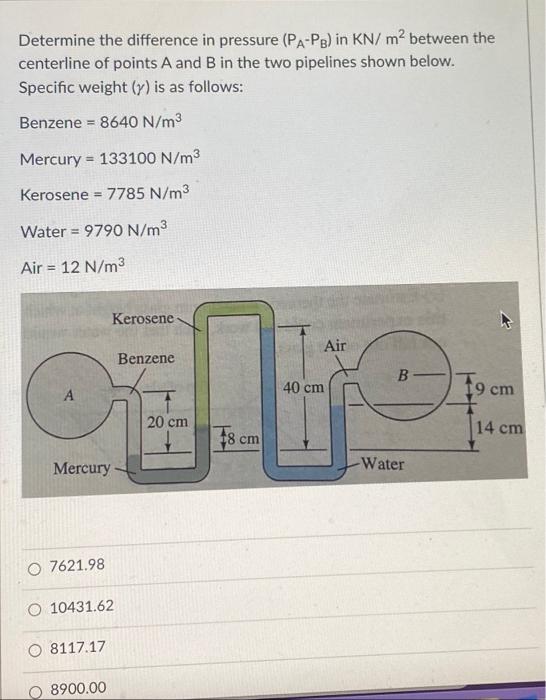 Solved Determine the difference in pressure (PA-PB) in KN/m2 | Chegg.com