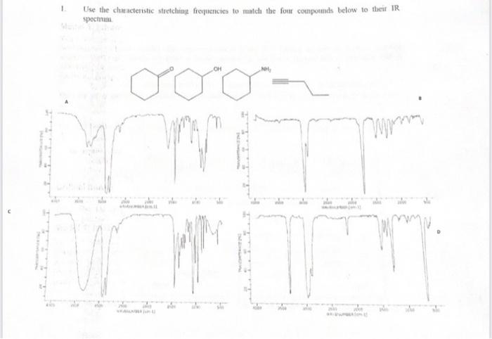 Solved Use the characteristic stretching frequencies to | Chegg.com