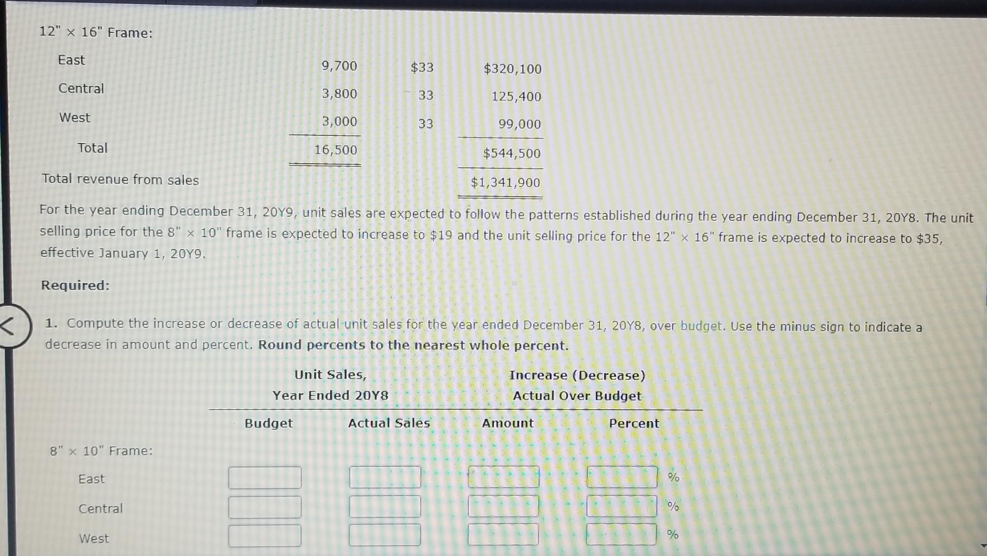 Solved Forecast Sales Volume and Sales Budget For 20Y8, | Chegg.com