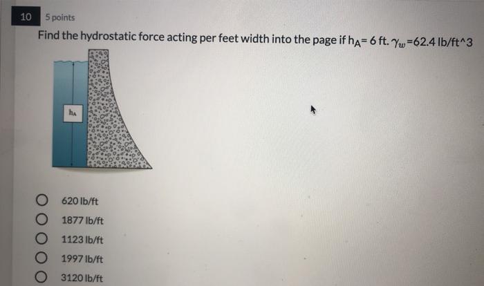 Solved 10 5 points Find the hydrostatic force acting per | Chegg.com