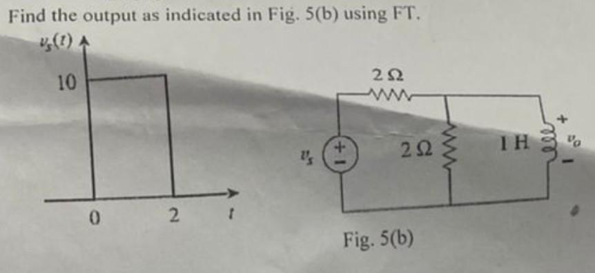 Solved Find the output as indicated in Fig. 5(b) using FT. | Chegg.com