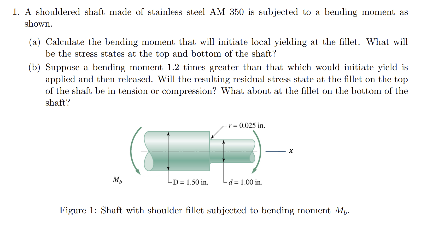 1. ﻿A shouldered shaft made of stainless steel AM 350 | Chegg.com