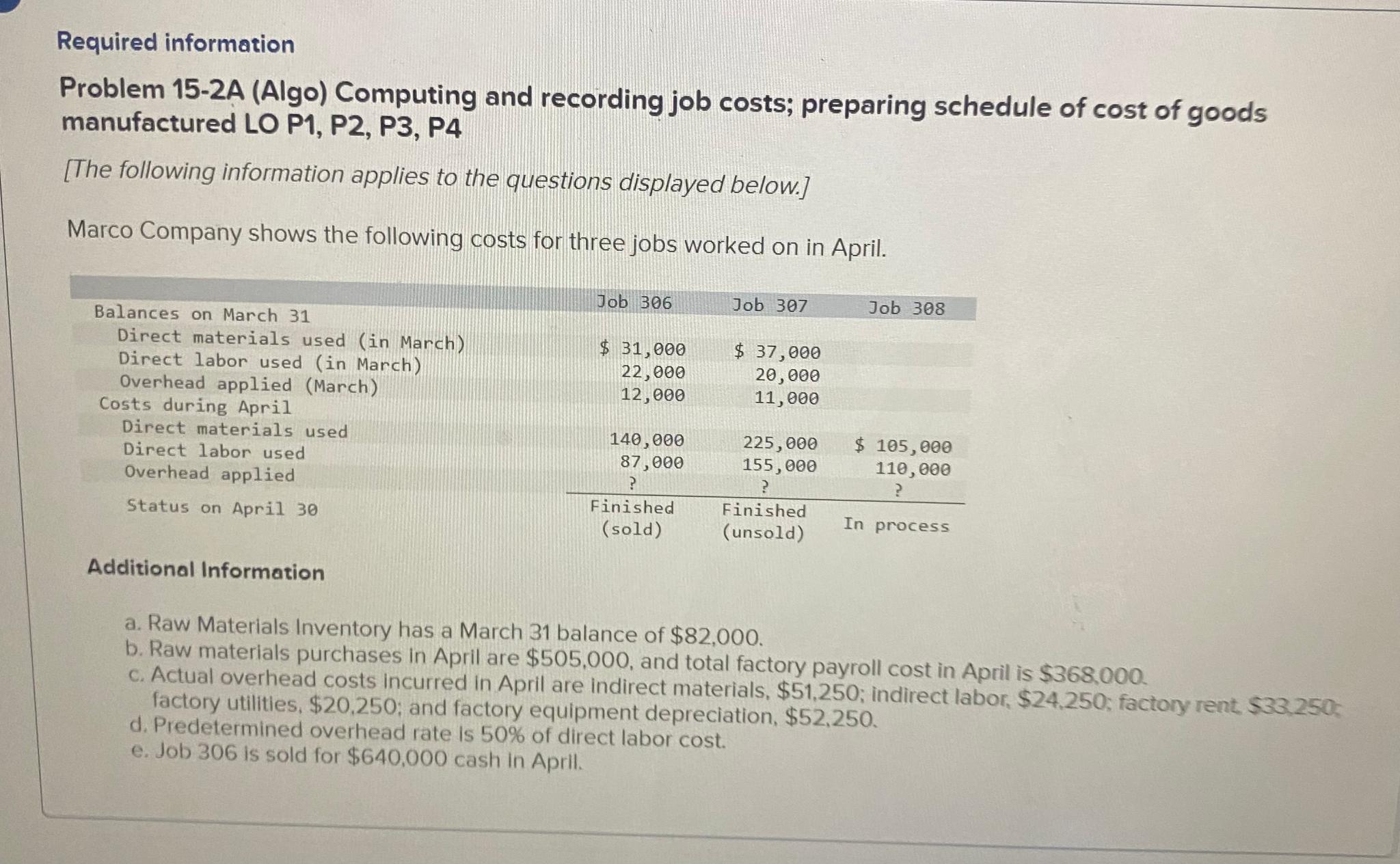 Required informationProblem 15-2A (Algo) ﻿Computing | Chegg.com