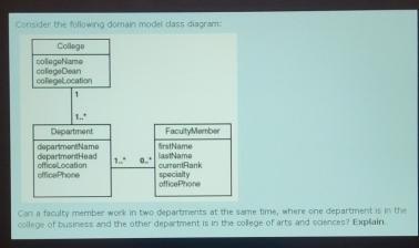 Consider the following domain model class | Chegg.com