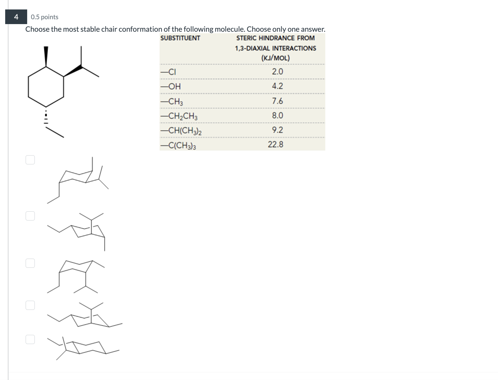 Solved Choose the most stable chair conformation of the | Chegg.com