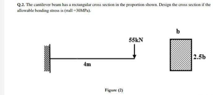 Solved Q.2. The cantilever beam has a rectangular cross | Chegg.com