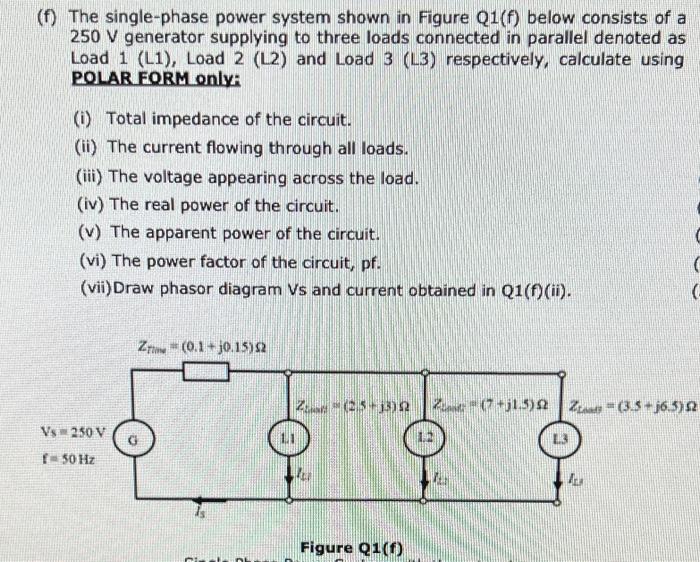 Solved ( The single-phase power system shown in Figure Q1(f) | Chegg.com