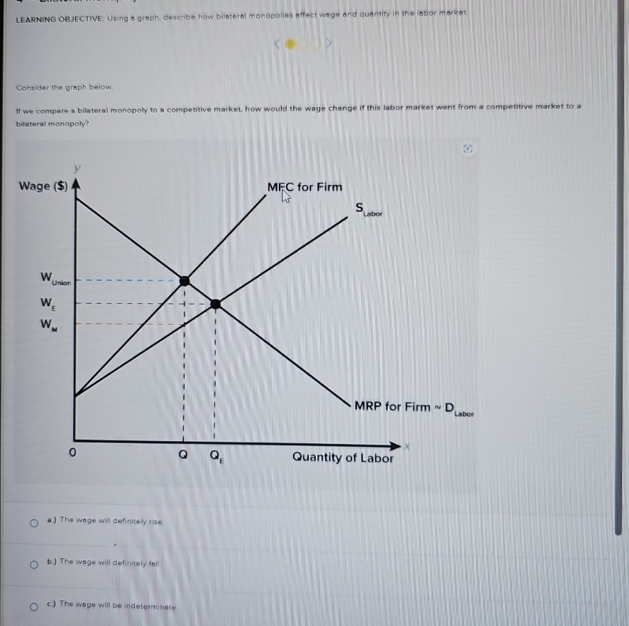 Solved LEARNING OBJECTIVE: Using b groph, describe how | Chegg.com Solved LEARNING OBJECTIVE: Using b groph, describe how | Chegg.com