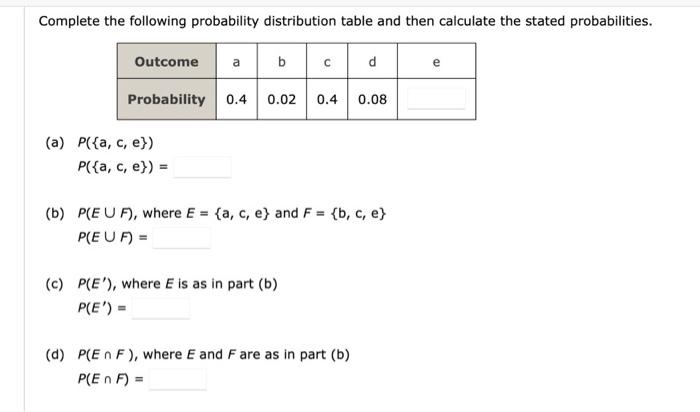 Solved Complete the following probability distribution table | Chegg.com
