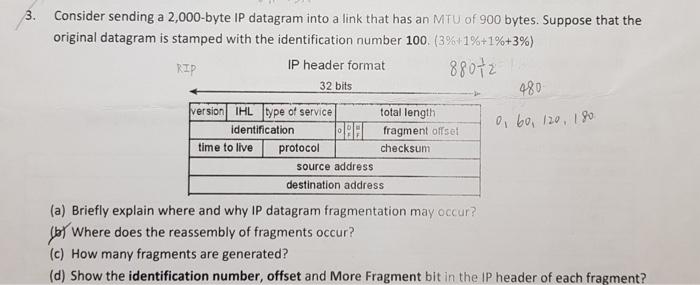 Solved 3. Consider sending a 2,000-byte IP datagram into a | Chegg.com