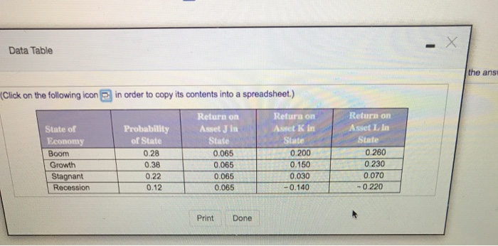 Solved Data Table the ans Click on the following icon in | Chegg.com