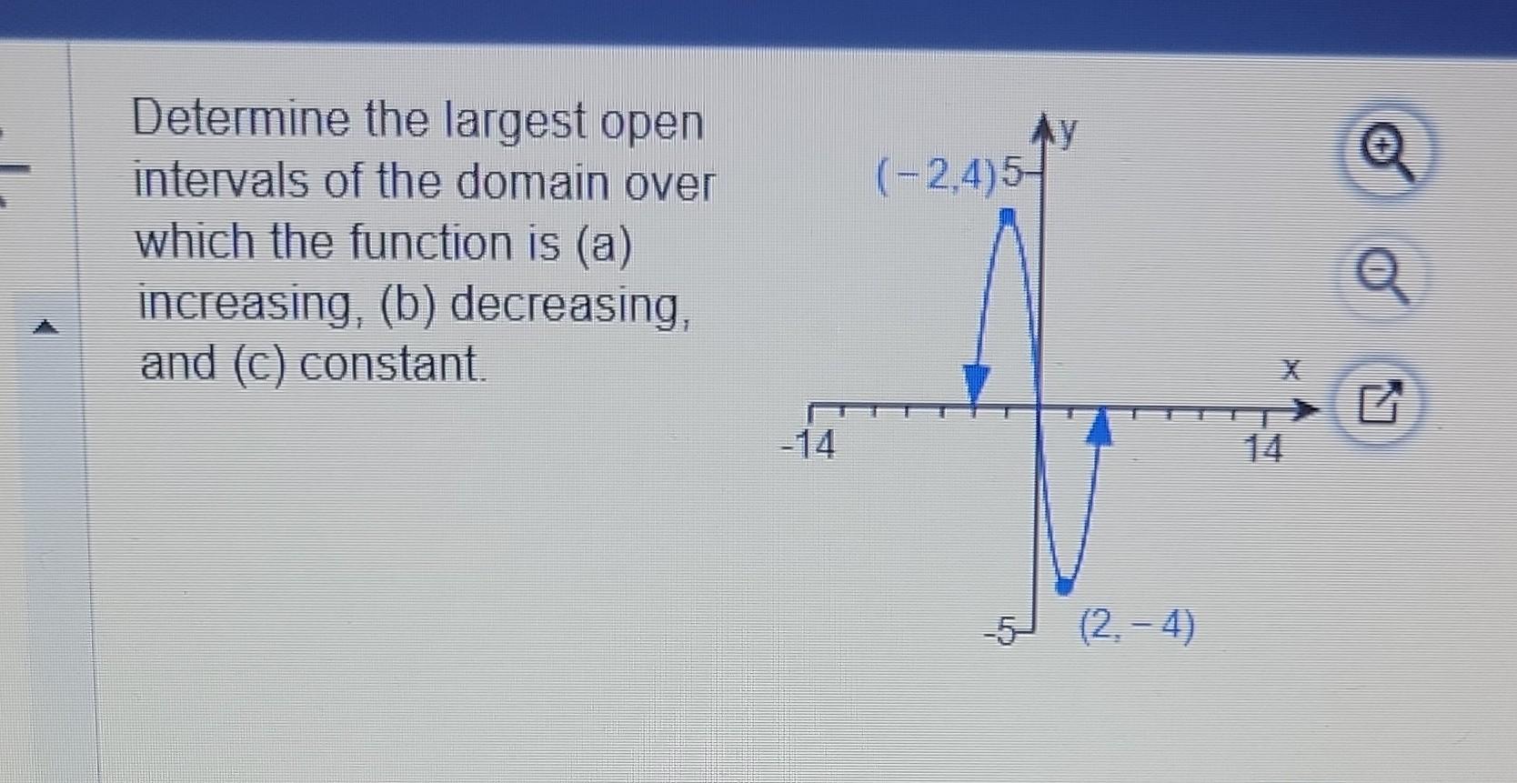 Solved Determine the largest open intervals of the domain | Chegg.com
