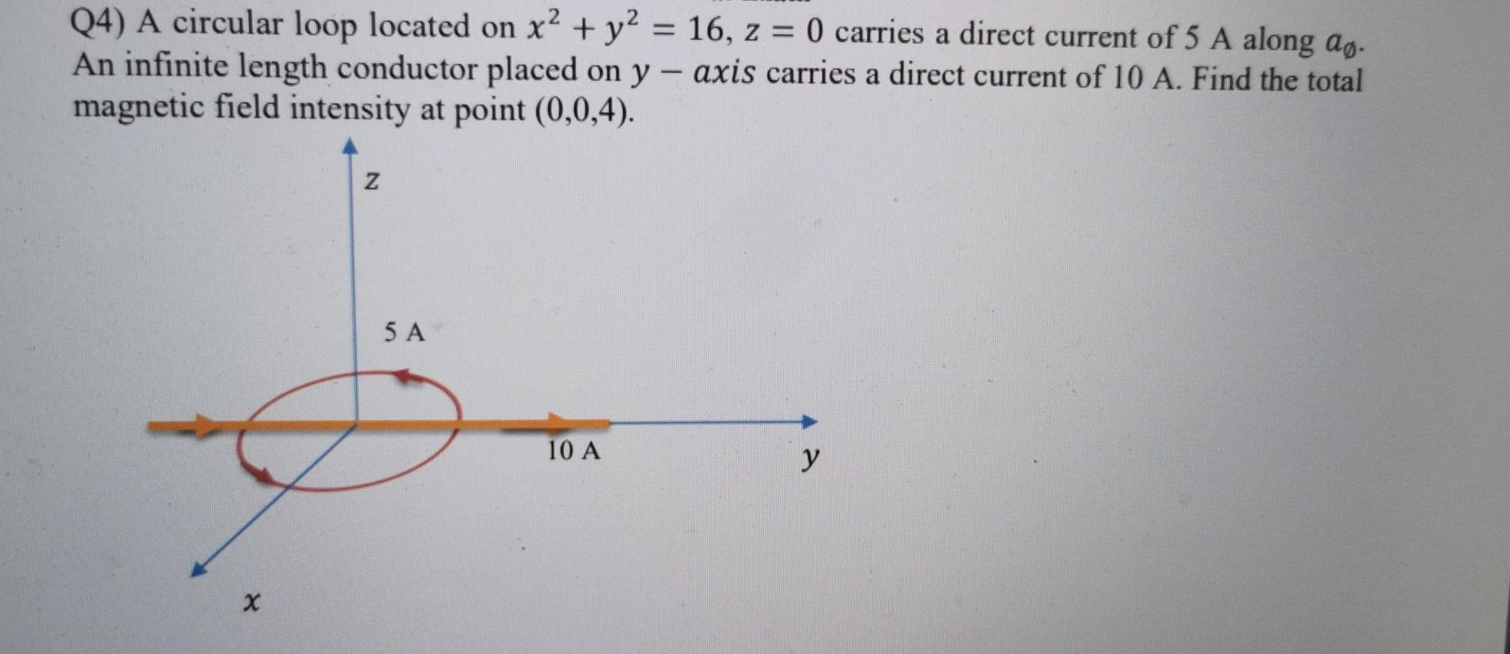 Solved Q4) A circular loop located on x2 + y2 = 16, z = 0 | Chegg.com