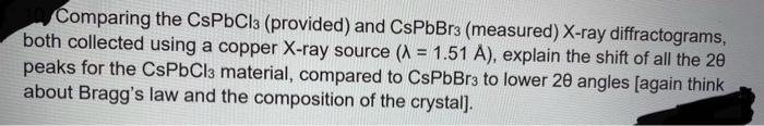 Solved Comparing the CsPbCl3 (provided) and CsPbBr3 | Chegg.com