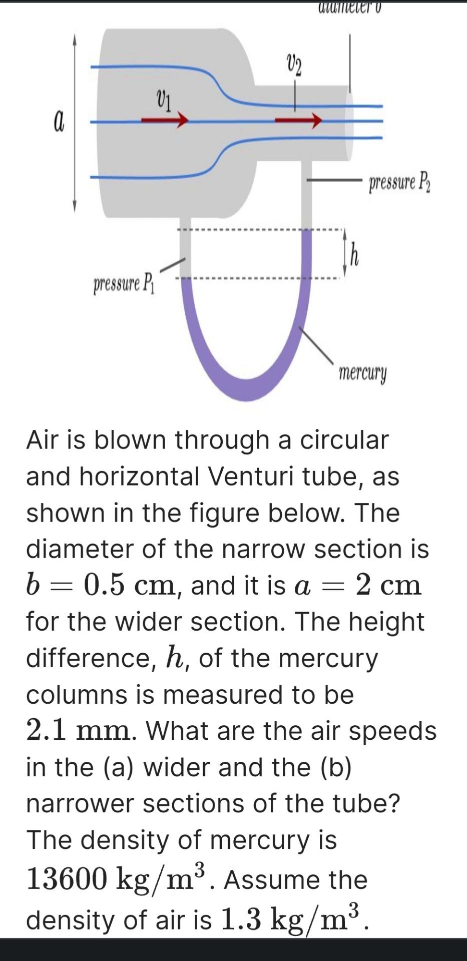 Solved shown in the ingure below. The diameter of the narrow | Chegg.com