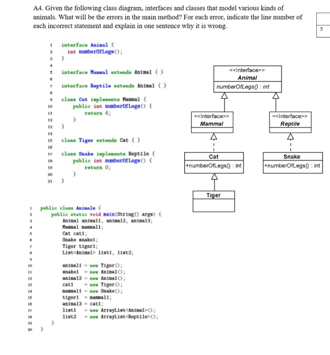 Solved A4. Given the following class diagram, interfaces and | Chegg.com