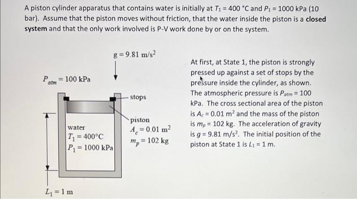 Solved A piston cylinder apparatus that contains water is | Chegg.com