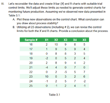 Solved III. Let's reconsider the data and create x-bar (x) | Chegg.com