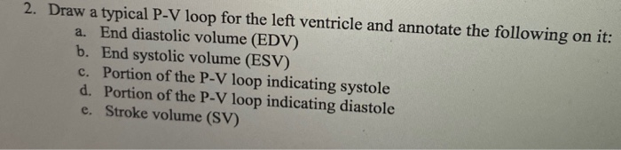Solved 2. Draw a typical P-V loop for the left ventricle and | Chegg.com