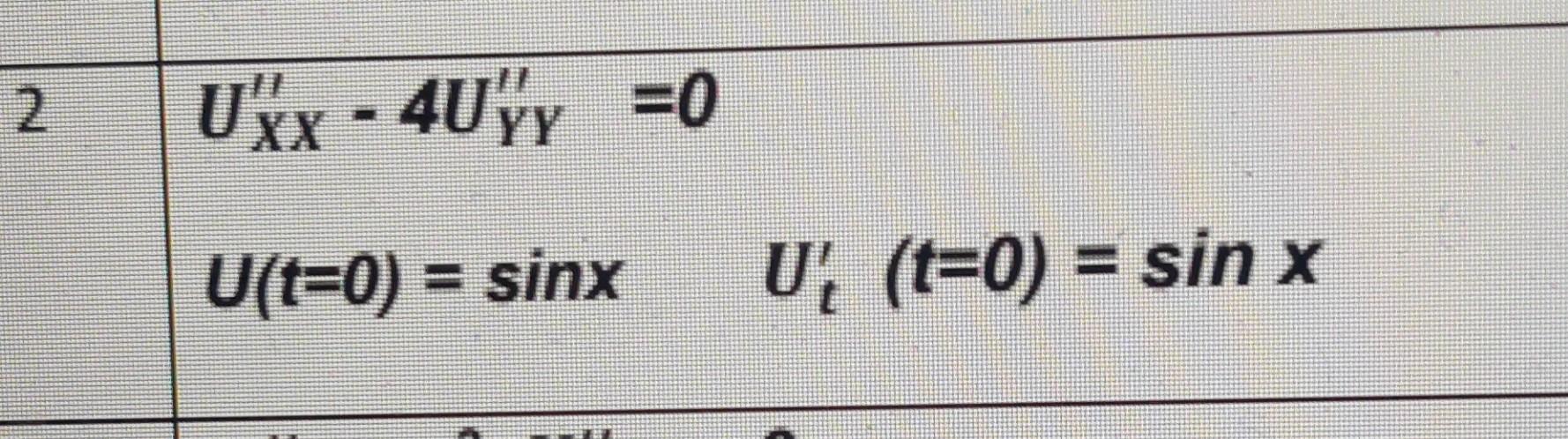 Solved 2 Uxx-4Uyy U(t=0) = sinx =0 U₁ (t=0) = sin x | Chegg.com