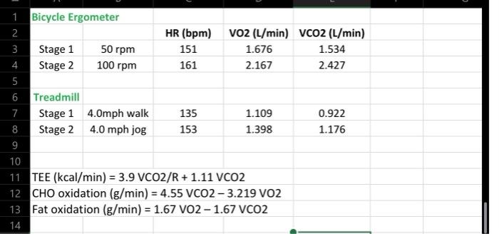 3. Given the class data, calculate the following for | Chegg.com