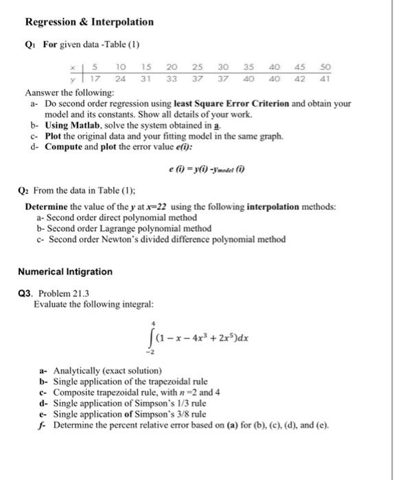 Solved Regression & Interpolation QFor given data - Table | Chegg.com