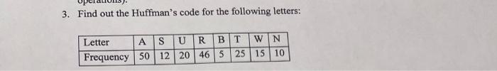 Solved 3. Find out the Huffman's code for the following | Chegg.com