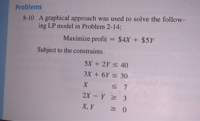 Solved Problems 8-10 A graphical approach was used to solve | Chegg.com