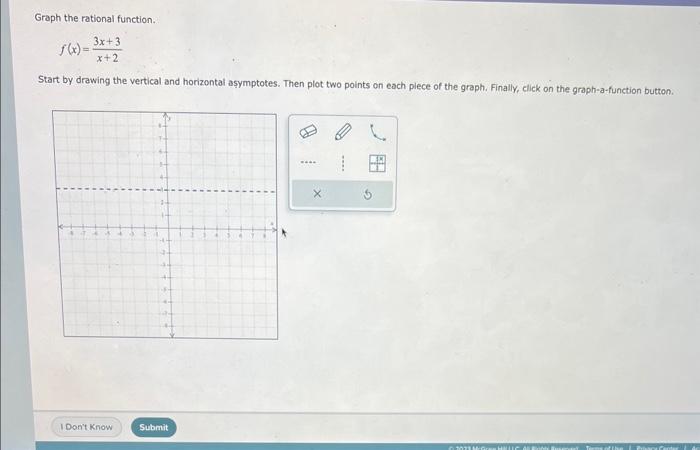 Solved Graph the rational function. f(x)=x+23x+3 Start by | Chegg.com