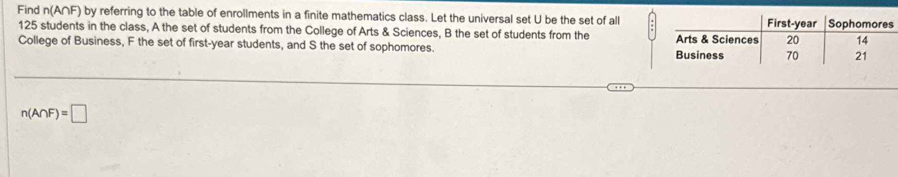 Solved Find n(A∩F) ﻿by referring to the table of enrollments | Chegg.com