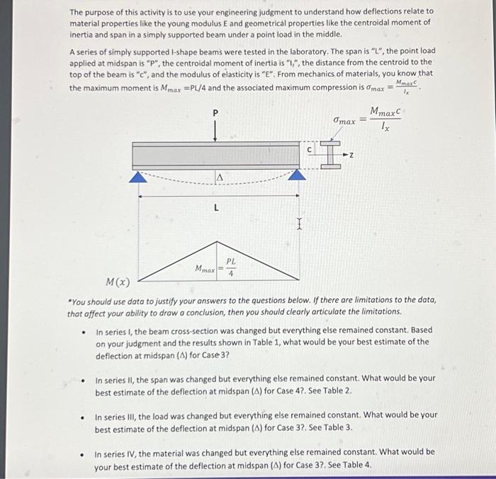 Solved The purpose of this activity is to use your | Chegg.com