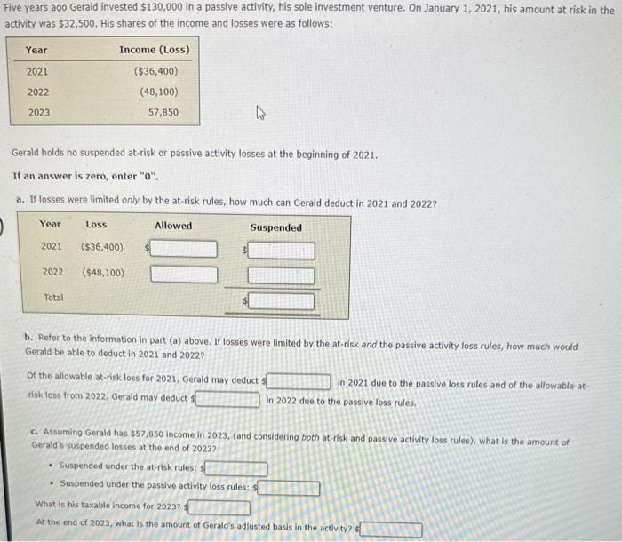 Solved Five years ago Gerald invested $130,000 in a passive | Chegg.com
