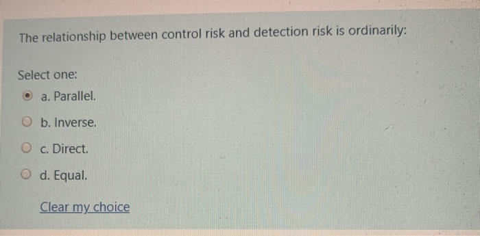 Solved The relationship between control risk and detection | Chegg.com