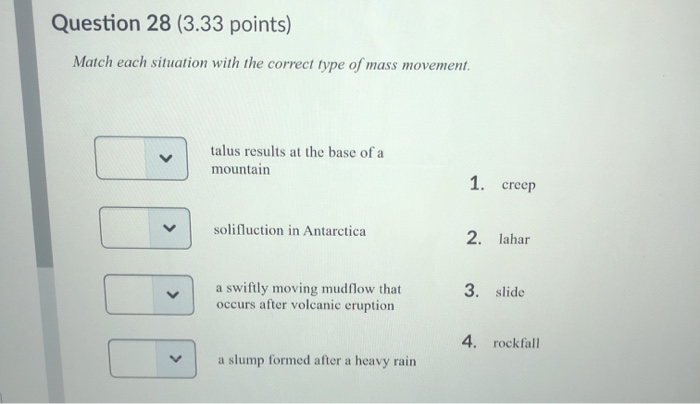 Solved Question 28 (3.33 points) Match each situation with | Chegg.com