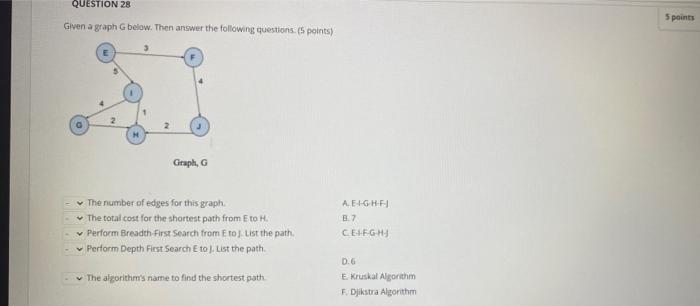 Solved Question 21 Kruskal Algorithm Can Work Efficiently On 