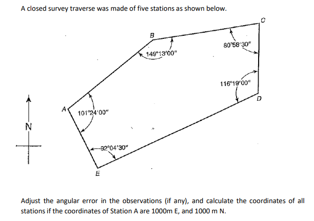 Solved A closed survey traverse was made of five stations as | Chegg.com