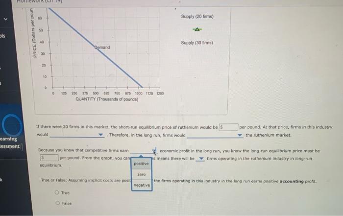 Solved Short-run supply and long-run equilibrium Consider | Chegg.com