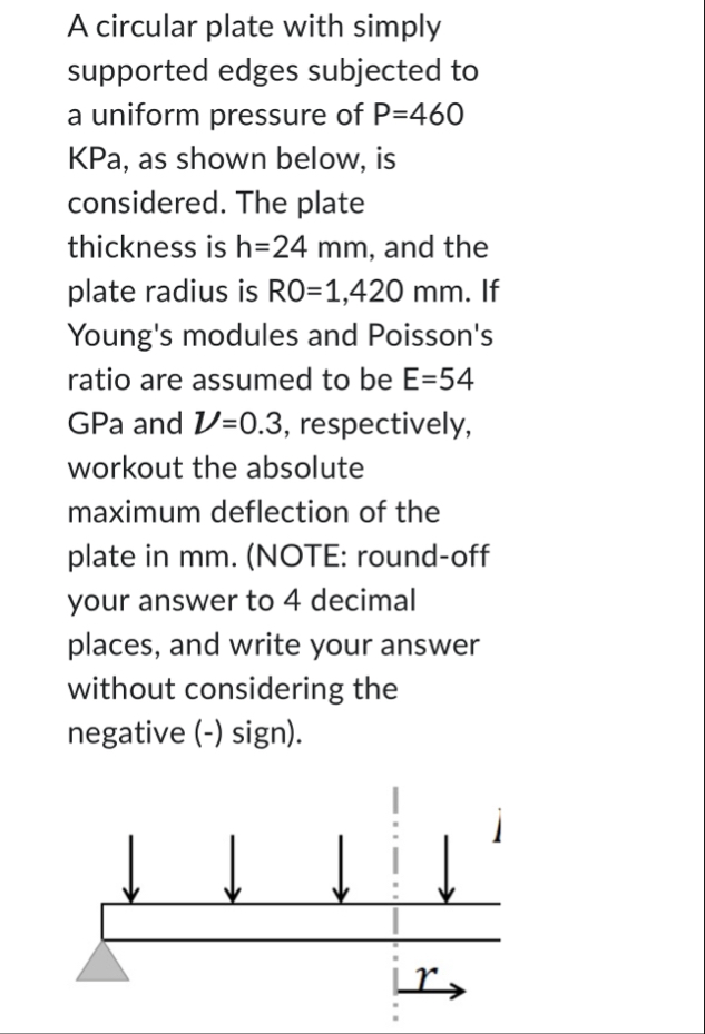 Solved A circular plate with simply supported edges | Chegg.com