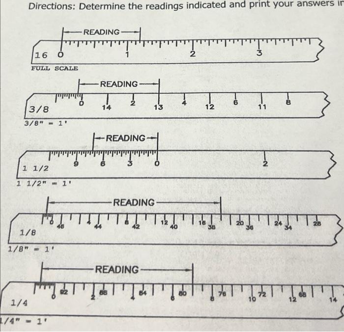 Directions: Determine the readings indicated and | Chegg.com