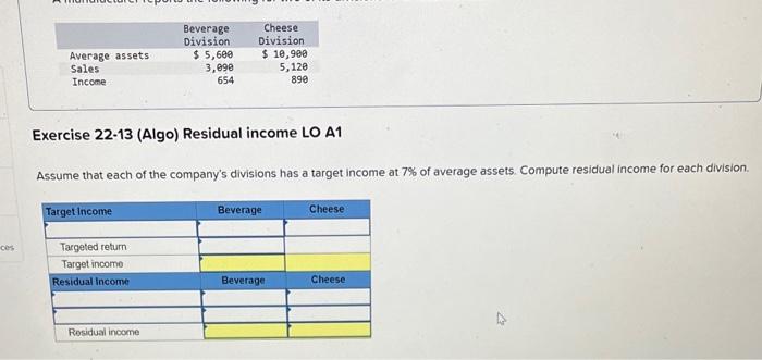 Solved Exercise 22 13 Algo Residual Income Lo A1 Assume 